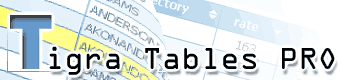 Tigra Tables PRO v2.1 - Documentation